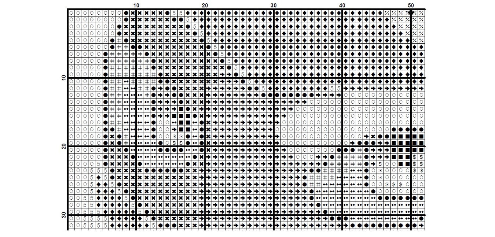 Cartoon Cross stitch pattern for beginners Embroidery | Etsy