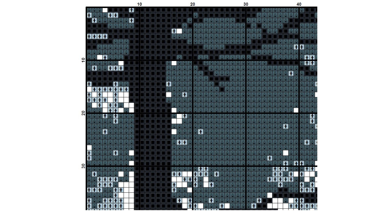 Forest Cross Stitch Pattern: Trees Embroidery Landscape Nature ...