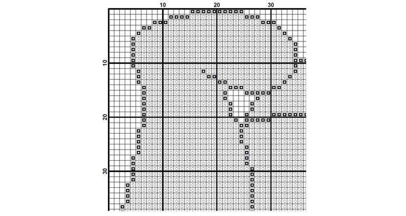 Cartoon Cross Stitch Pattern for Beginners Embroidery - Etsy