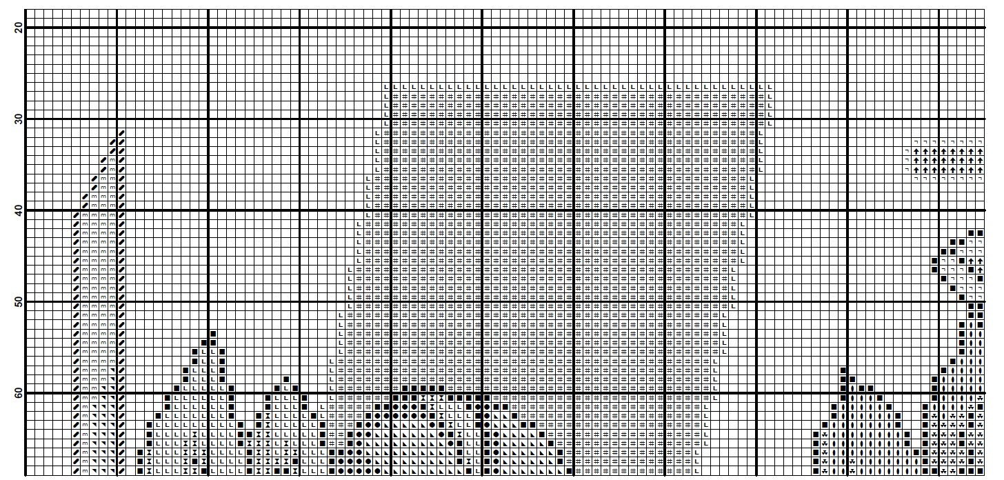 Cartoon Cross Stitch Pattern for Beginners Embroidery - Etsy