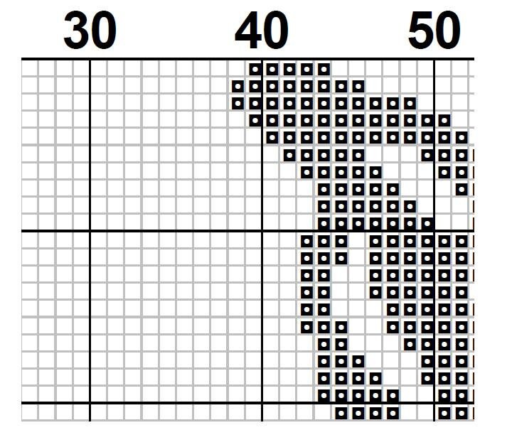 Movie Cross Stitch Pattern for Beginners Embroidery | Etsy