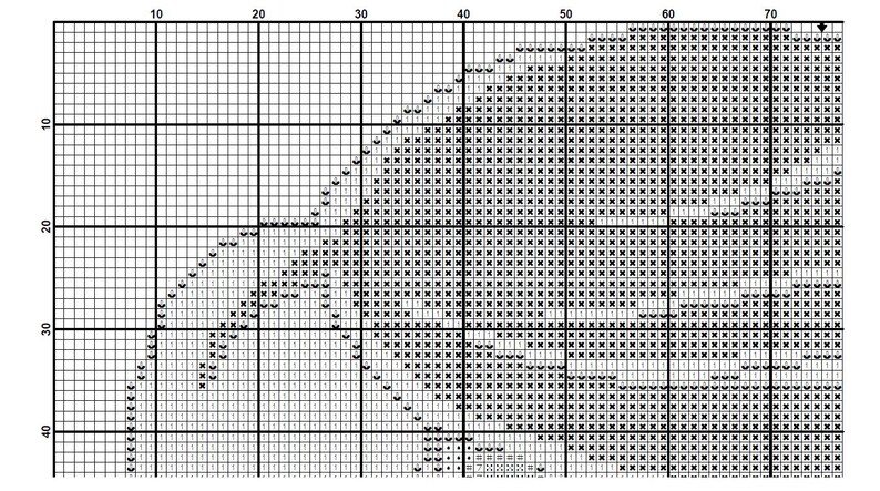 Cartoon Cross Stitch Pattern for Beginners Embroidery - Etsy