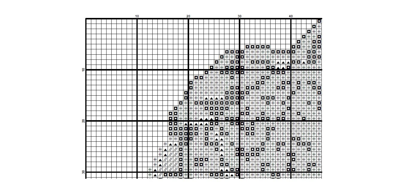 Movie Cross Stitch Pattern for Beginners Embroidery - Etsy