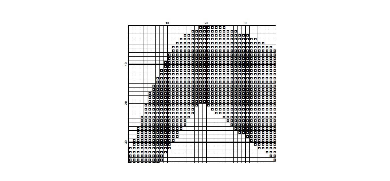 Movie Cross Stitch Pattern for Beginners Embroidery - Etsy