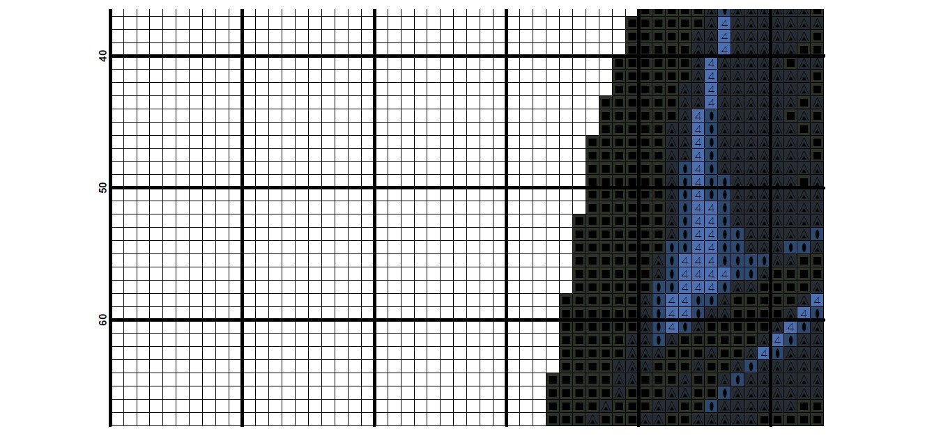 Movie Cross Stitch Pattern for Beginners Embroidery - Etsy