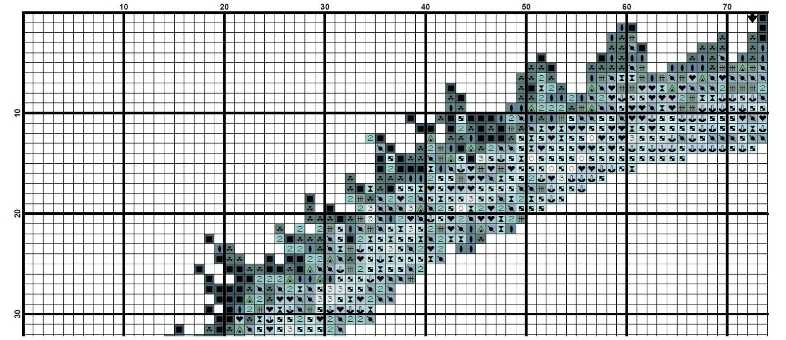 Movie Cross Stitch Pattern for Beginners Embroidery - Etsy
