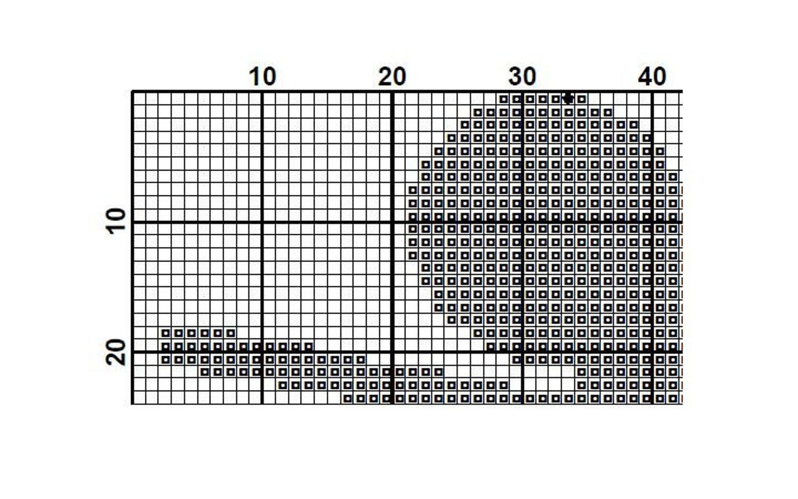 Cartoon Cross Stitch Pattern for Beginners Embroidery - Etsy