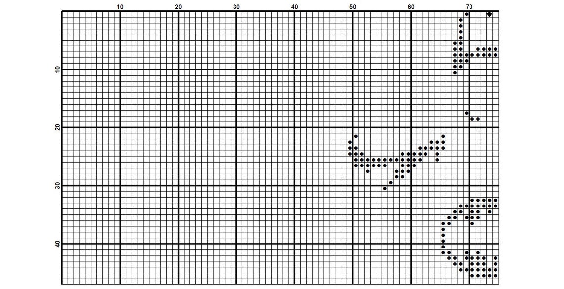 Movie Cross Stitch Pattern - for Beginners -embroidery Designs ...