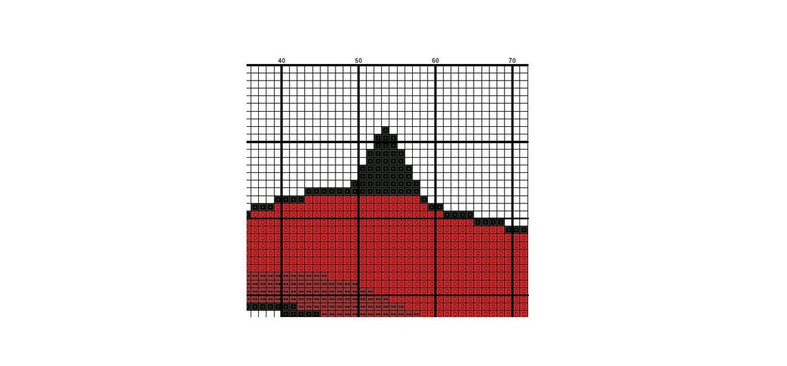 Movie Cross Stitch Pattern for Beginners Embroidery - Etsy