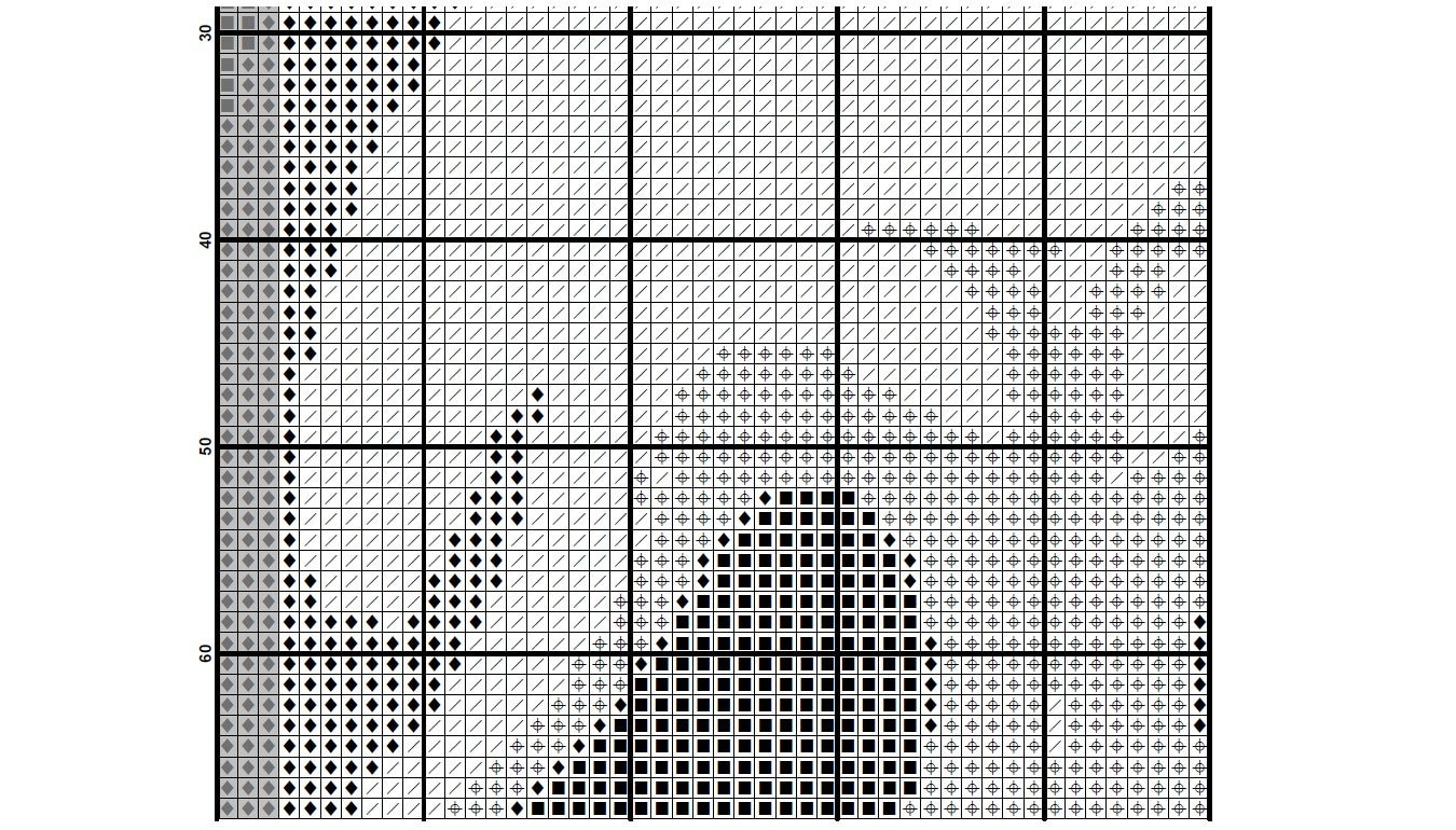 Movie Cross Stitch Pattern for Beginners Embroidery - Etsy