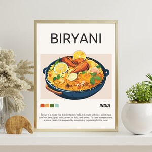 Biryani Poster: Indian Food Retro Kitchen Art (digital Download) - Etsy