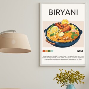 Biryani Poster: Indian Food Retro Kitchen Art (digital Download) - Etsy