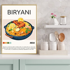 Biryani Poster: Indian Food Retro Kitchen Art (digital Download) - Etsy