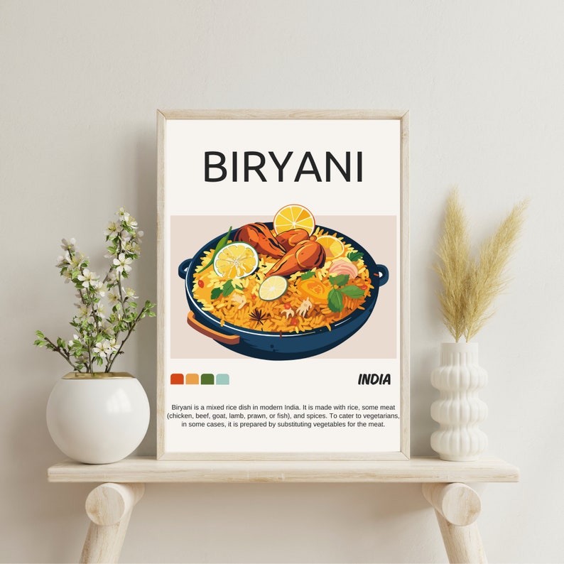 Biryani Poster: Indian Food Retro Kitchen Art (digital Download) - Etsy