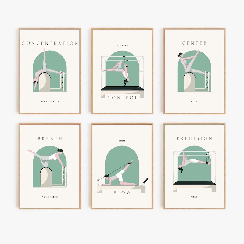 Wall Pilates Poster - Etsy