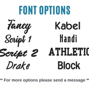 Back of Cap Personalized on a BLANK Front Cap Name on Back of - Etsy