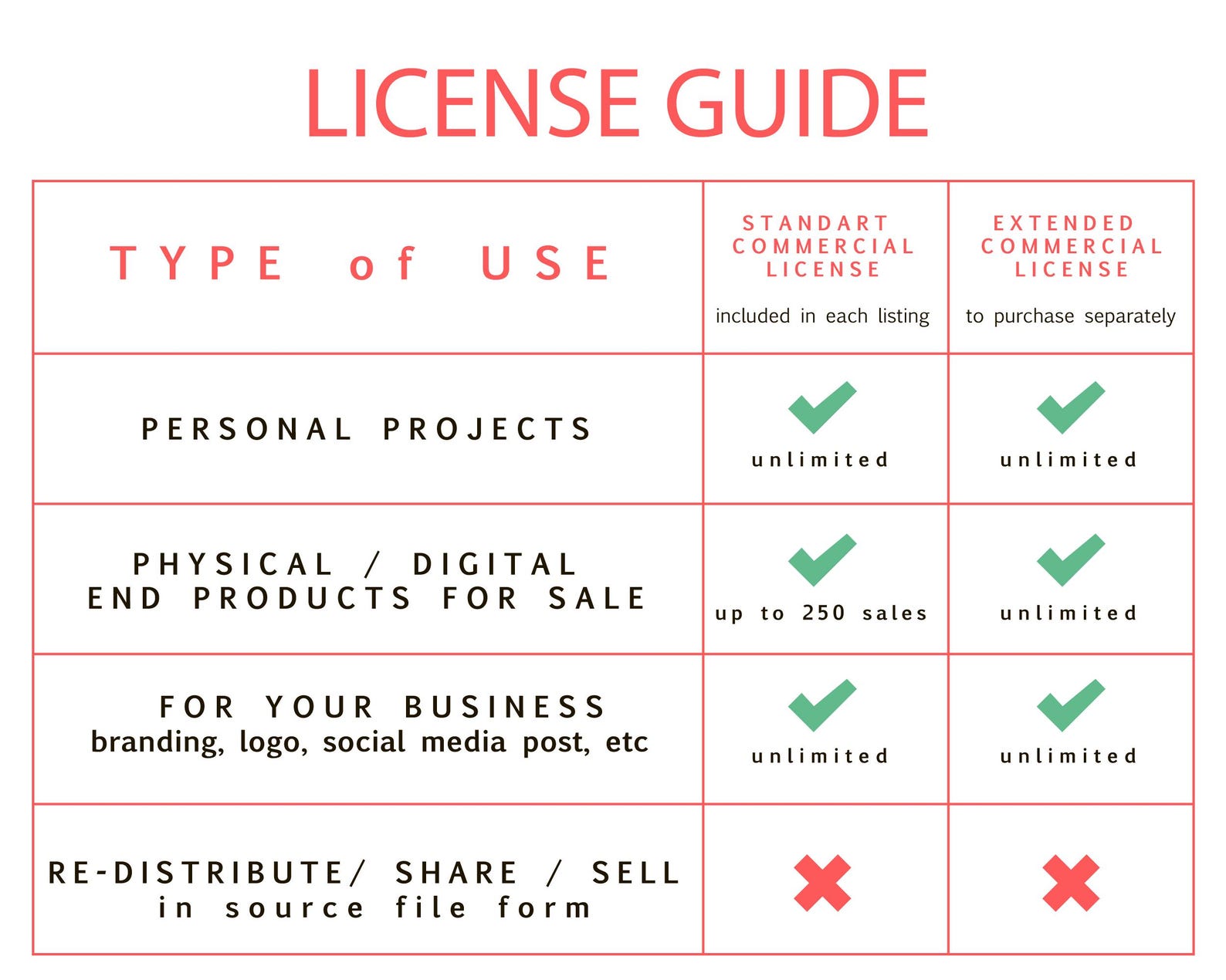 Cosmic Outer Space Valentines Day Astronaut Galaxy Extraterrestrial ...