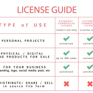 Happy Camper National Forest Camping Tent Campfire Caravan Mountain ...