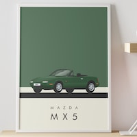 Mazda MX-5 Miata Nb Roadster - Retrospeed Series Premium Poster | Retro ...