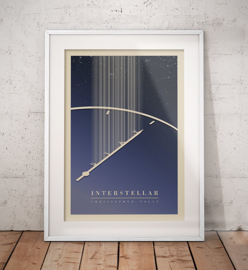 Interstellar Movie Poster Minimalist Abstract Wall Art Print - Etsy