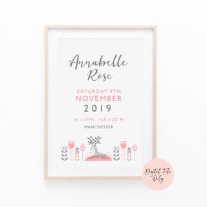 Personalised New Baby Printable New Baby Girl Print Birth - Etsy