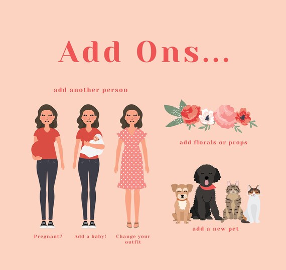 Family Portrait Add Ons / Character Add on / Add Child or Pet | Etsy