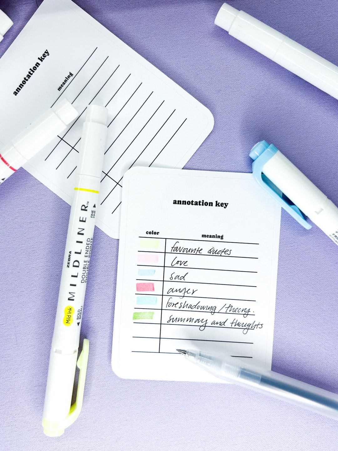 Book Annotation Key | Die-cut | Book Annotation Sticker - Etsy