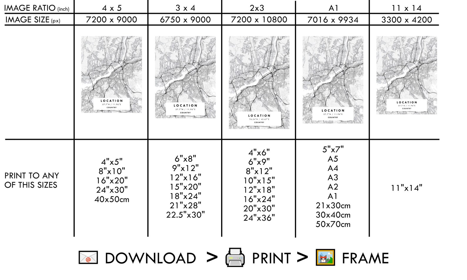 RIJEKA Map, City Poster, Croatia, Karta Rijeke, Map of Rijeka, Digital ...