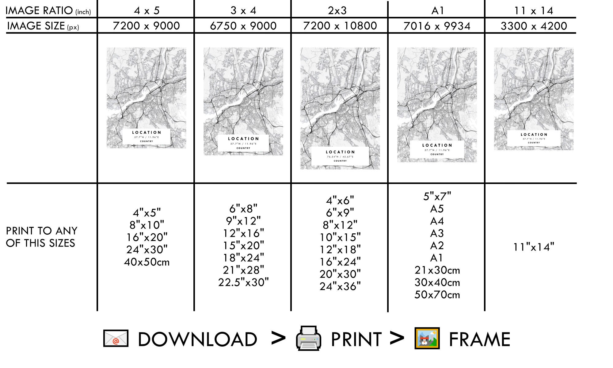 RIJEKA Map, City Poster, Croatia, Karta Rijeke, Map of Rijeka, Digital ...