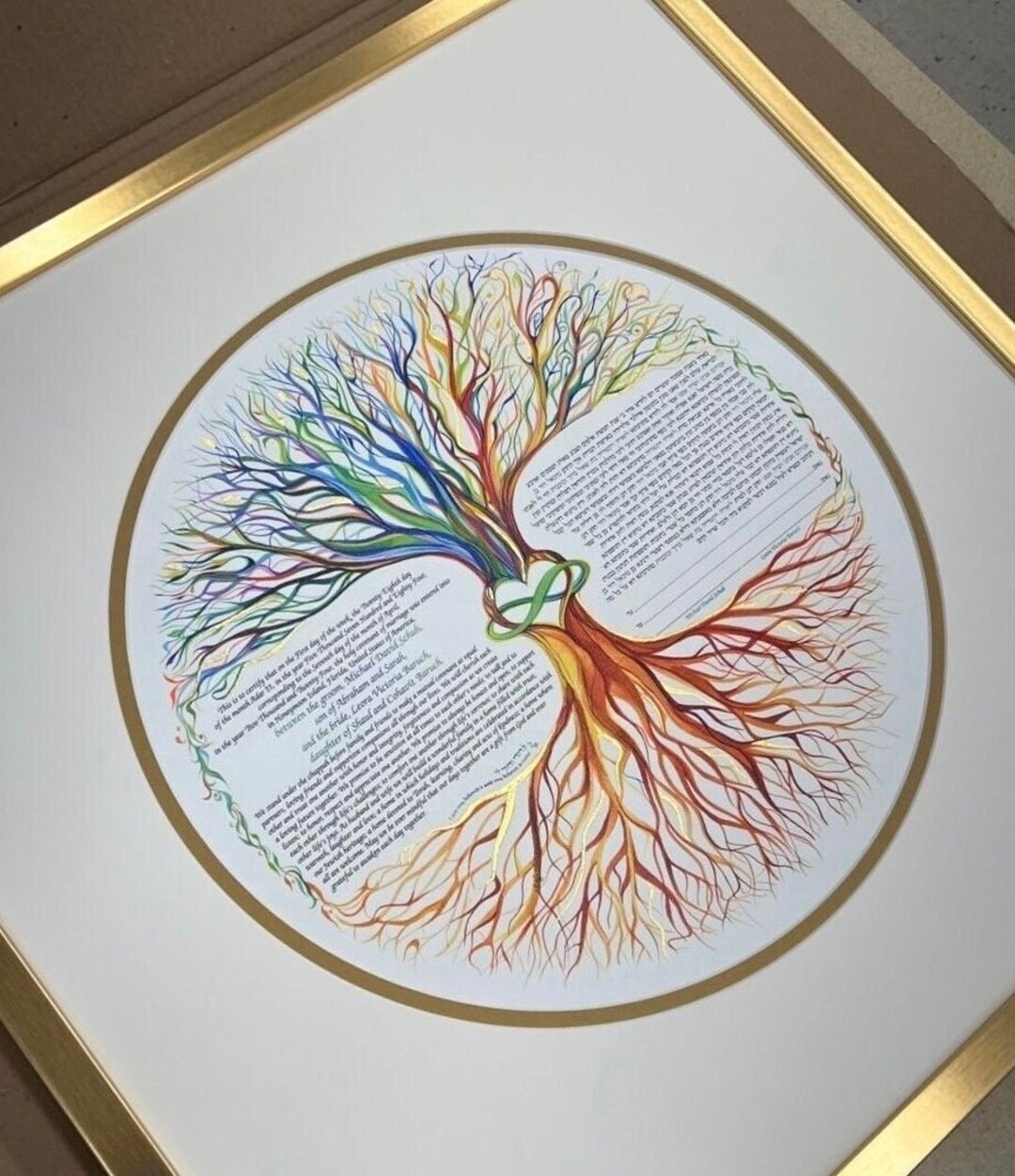 Nava Shoham ~ TREE OF LIFE Ketubah ~1800ketubah.com - Etsy