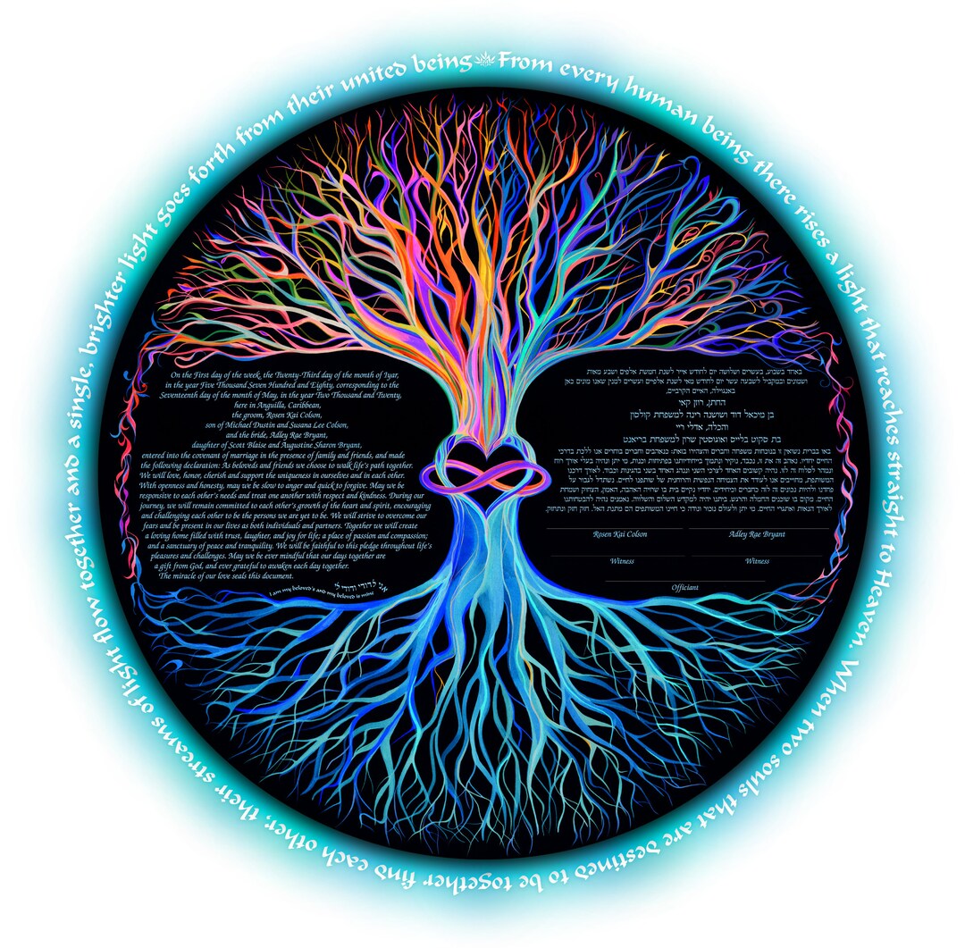 Nava Shoham ~ TREE OF LIFE Eternity Ketubah ~ 1800ketubah.com - Etsy
