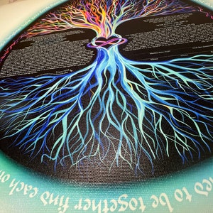 Nava Shoham ~ TREE OF LIFE Eternity Ketubah ~ 1800ketubah.com - Etsy