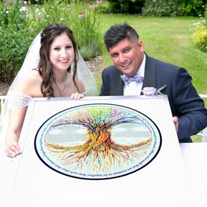 Nava Shoham Rainbow Tree Seasons Ketubah with Heart in - Etsy
