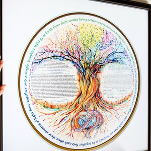 Nava Shoham Rainbow Tree Seasons Ketubah 1800ketubah.com - Etsy