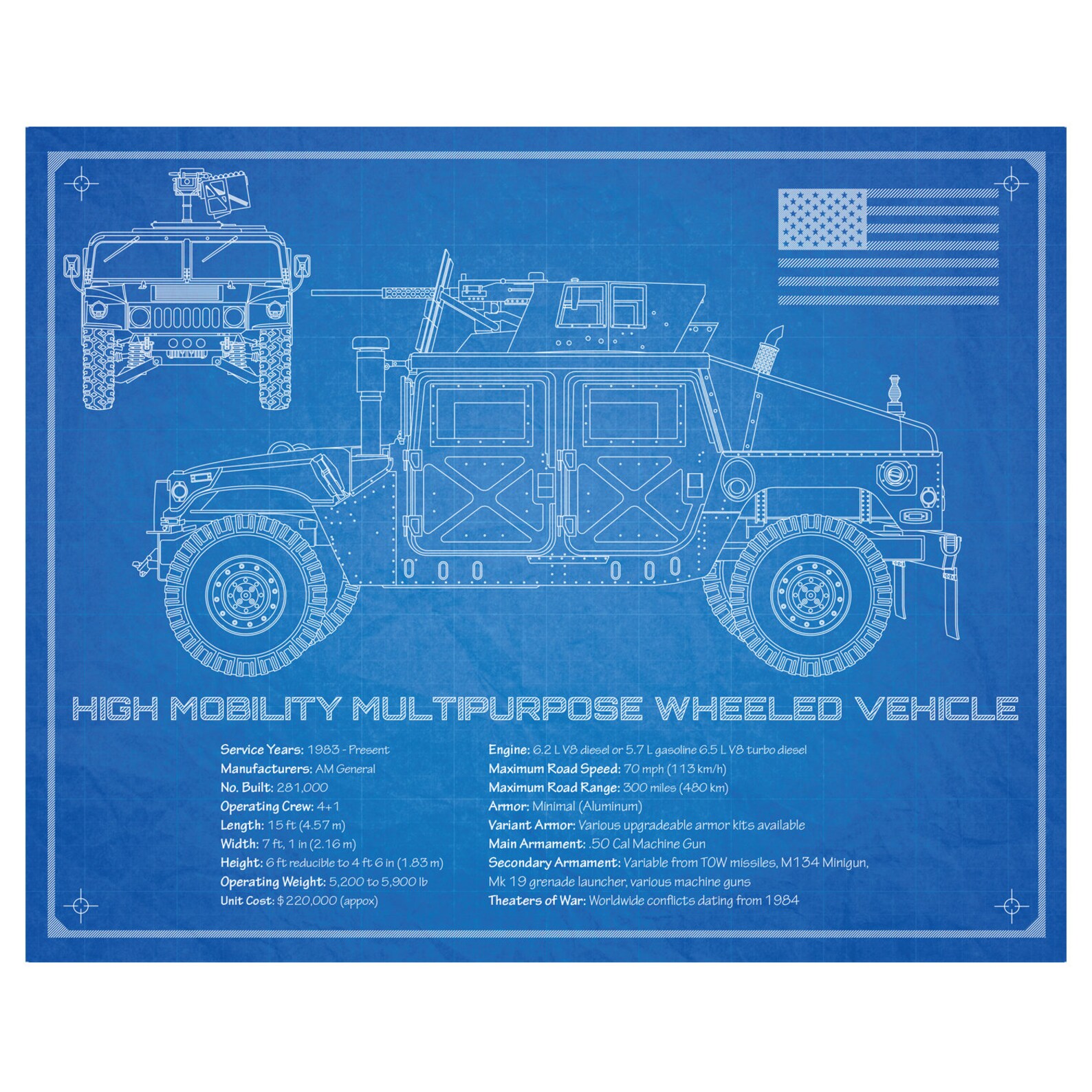 Humvee M1151 HMMWV Vehicle Da Vinci or Blueprint | Etsy