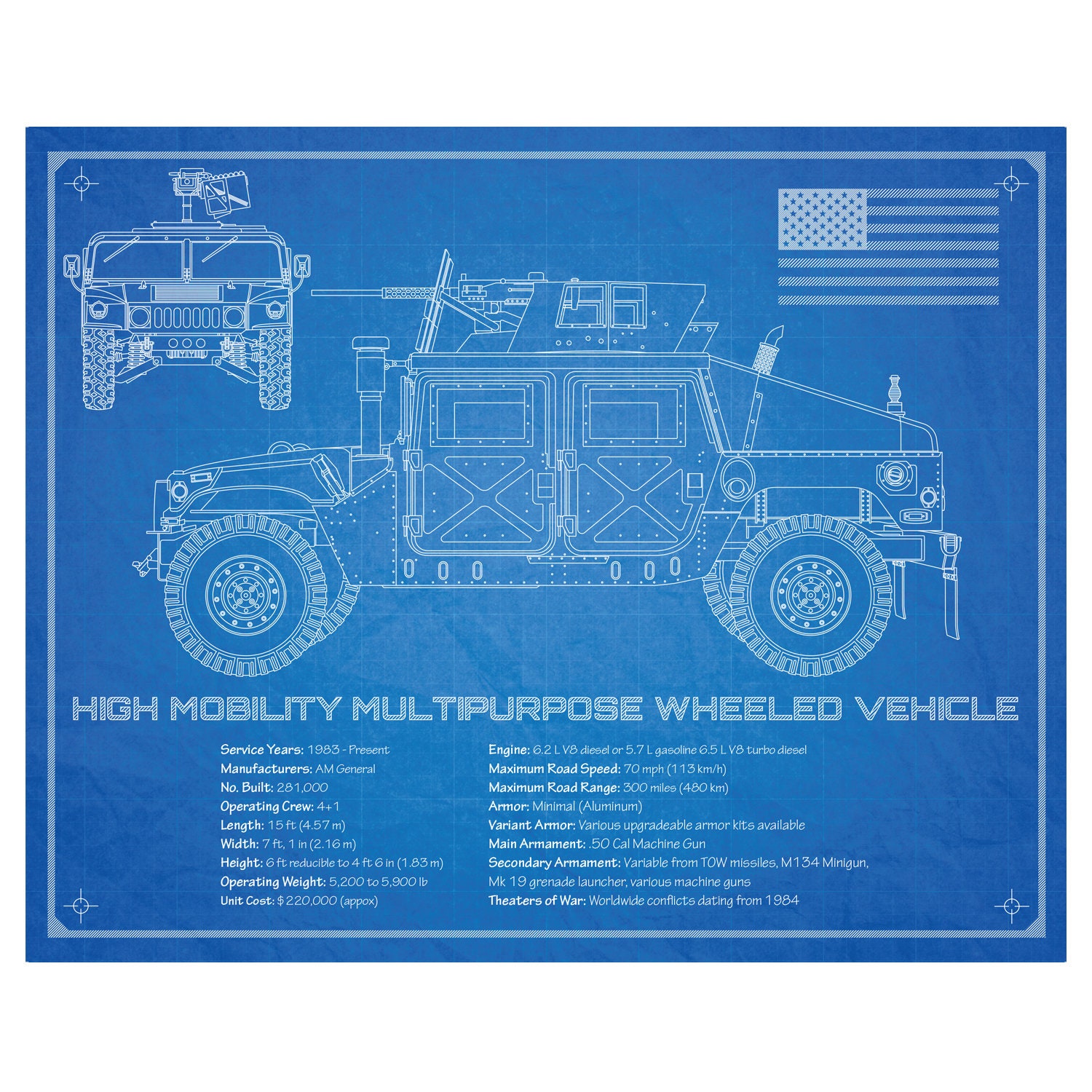 Humvee M1151 HMMWV Vehicle Da Vinci or Blueprint - Etsy Canada