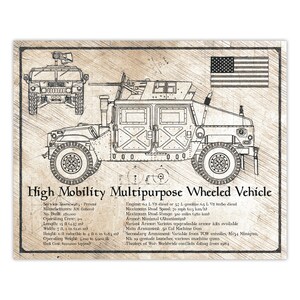 Humvee M1151 HMMWV Vehicle - Da Vinci or Blueprint Illustration - 8x10 ...