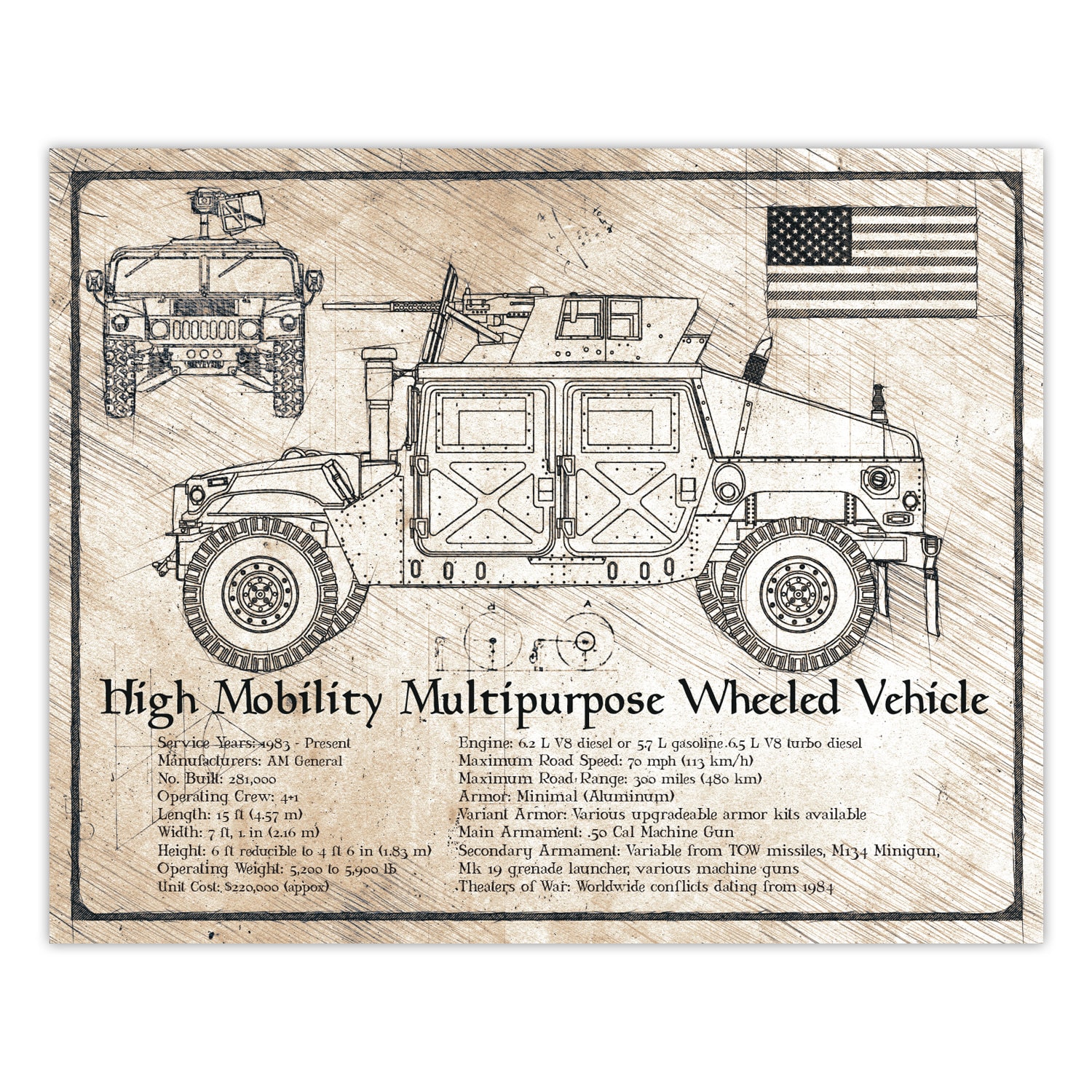 Humvee M1151 HMMWV Vehicle Da Vinci or Blueprint - Etsy Canada