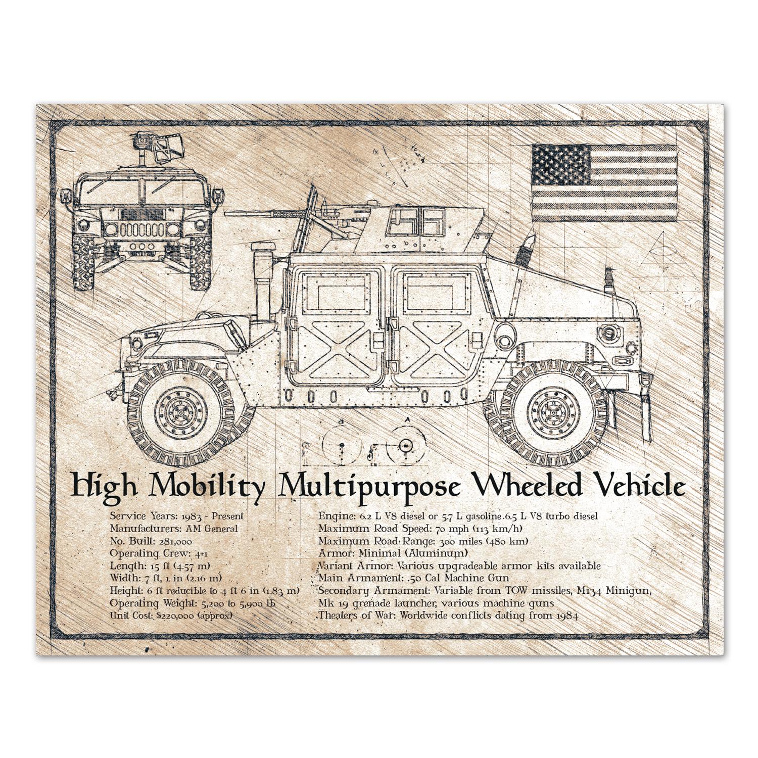 Humvee M1151 HMMWV Vehicle - Da Vinci or Blueprint Illustration - 8x10 ...