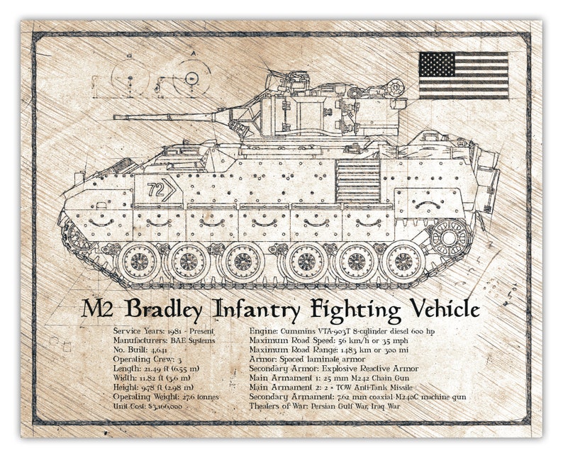 M2 Bradley Infantry Fighting Vehicle - Da Vinci or Blueprint ...