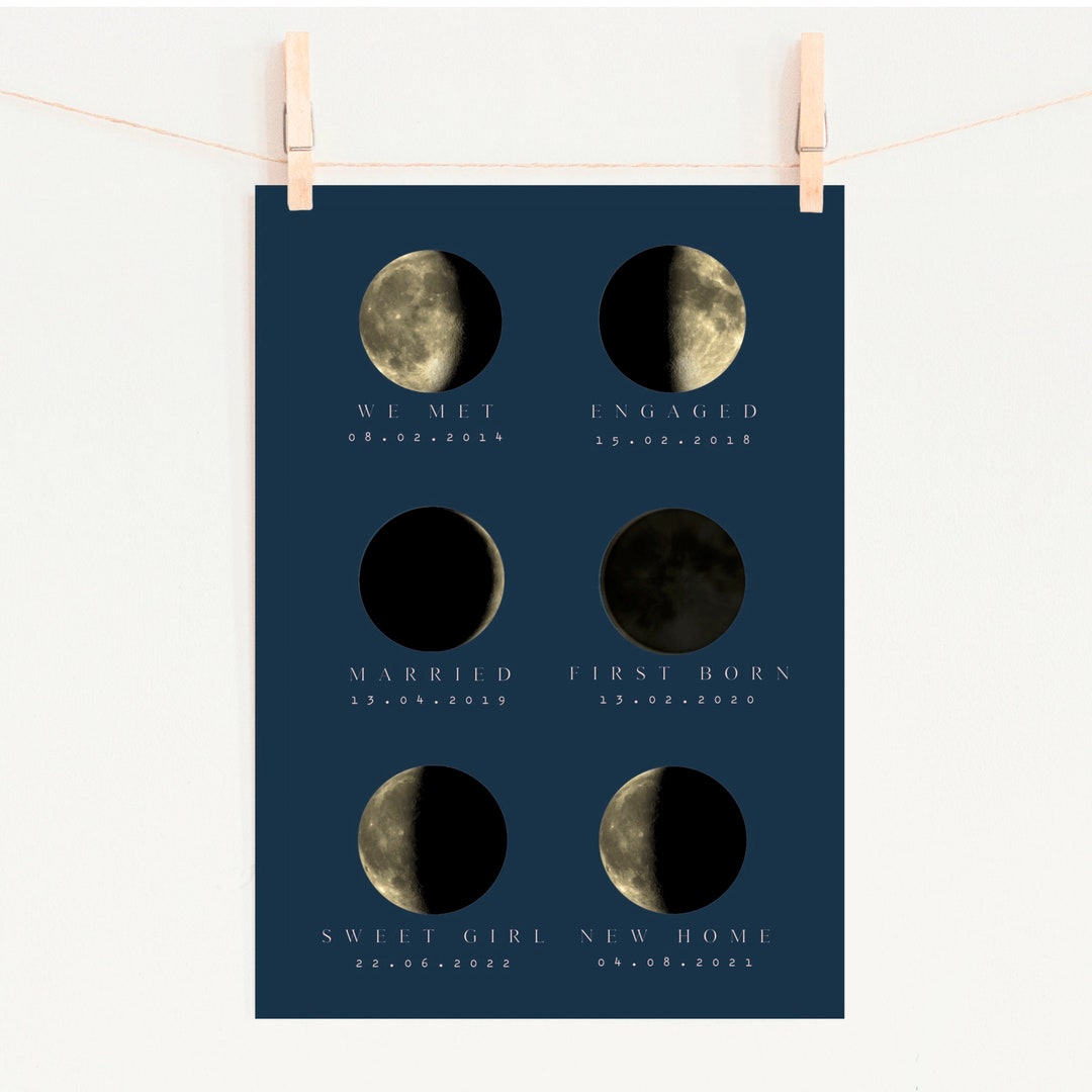 Personalised Moon Phases Based on YOUR Special Dates, Lunar Print, Moon ...