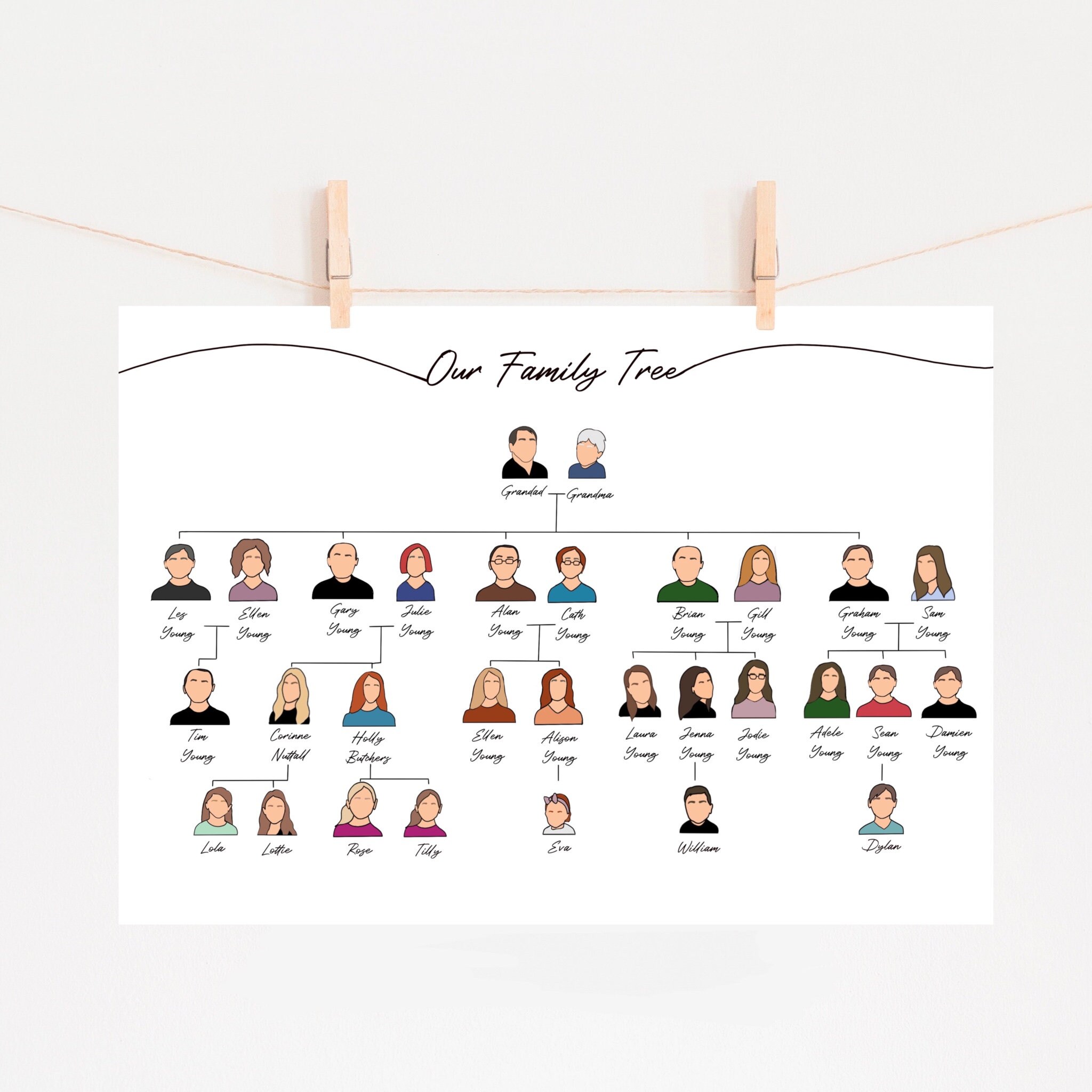 Personalised Cartoon Family Faceless Tree Print: Custom Illustration - Etsy