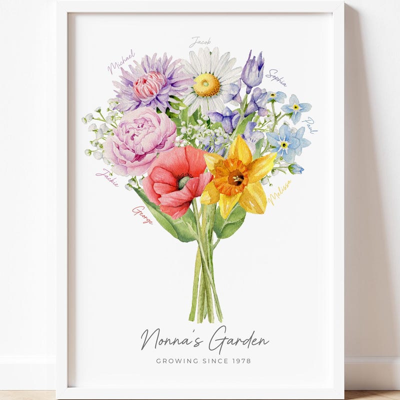 Name Art With Flowers - Etsy
