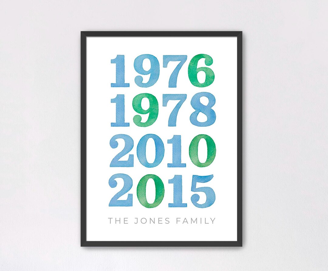 Personalized Birth Year Print - Custom Family Poster - Digital Download ...