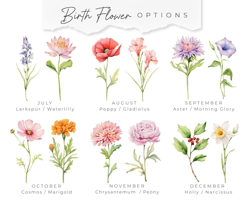 Custom March Birth Flower Print - Daffodil Watercolor - Personalized ...