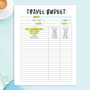 Travel Budget Planner Page, Budget Tracker, Travel Expenses Page ...