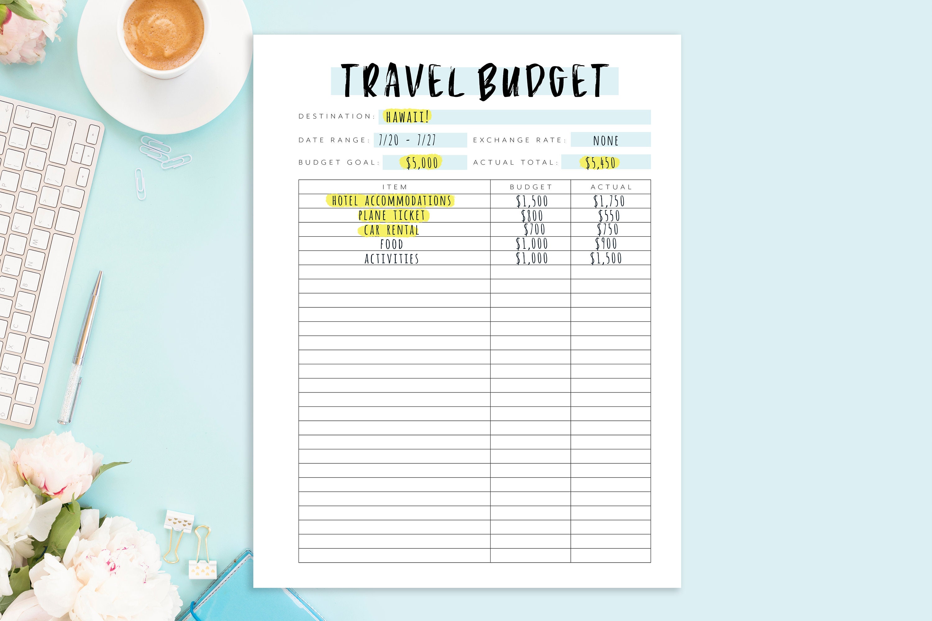 Travel Budget Planner Page Budget Tracker Travel Expenses - Etsy