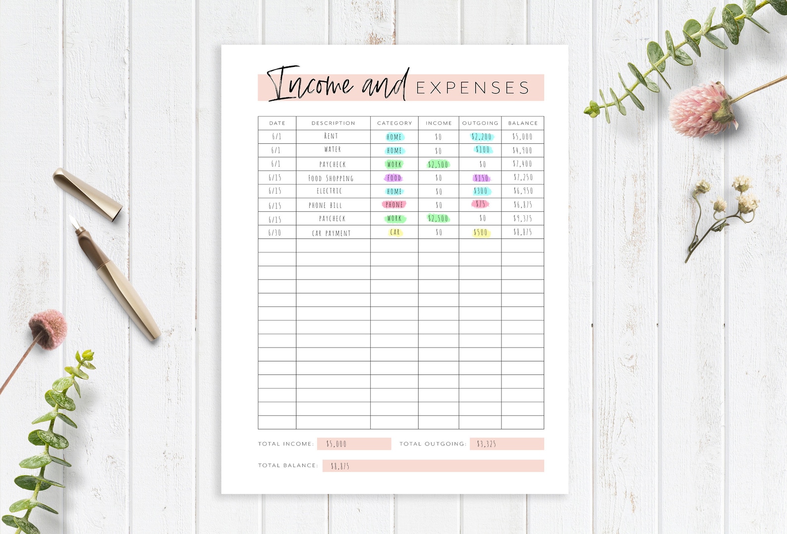 Income and Expenses Tracker Printable Planner Page Finance | Etsy