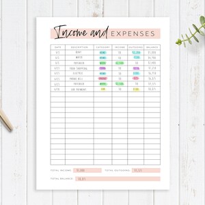 Income and Expenses Tracker Printable Planner Page, Finance Planner ...