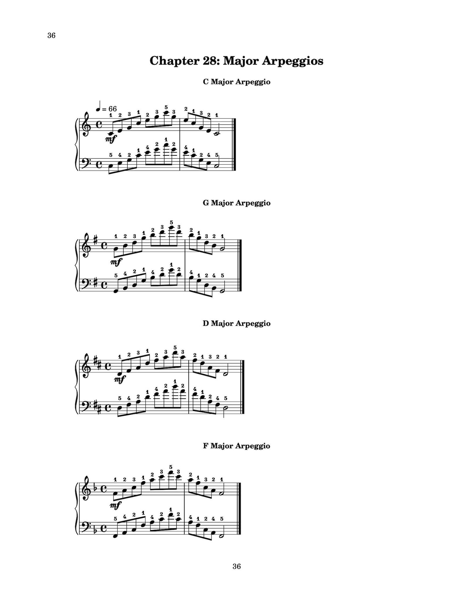 Piano Scales Fingering Chart PDF | All Major Minor Scales Arpeggios ...